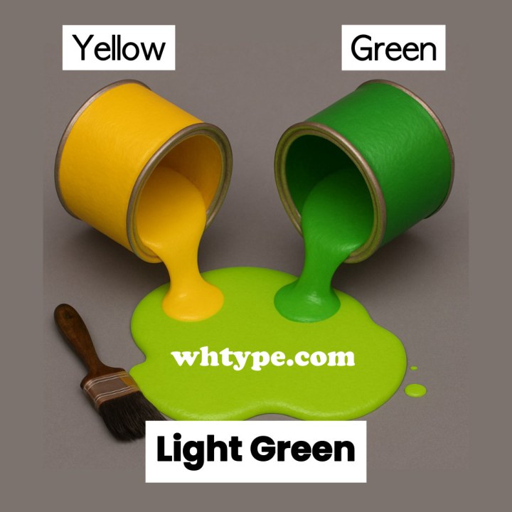 How to Combine Colors: Complete Guide to Creating New Colors – WH Type