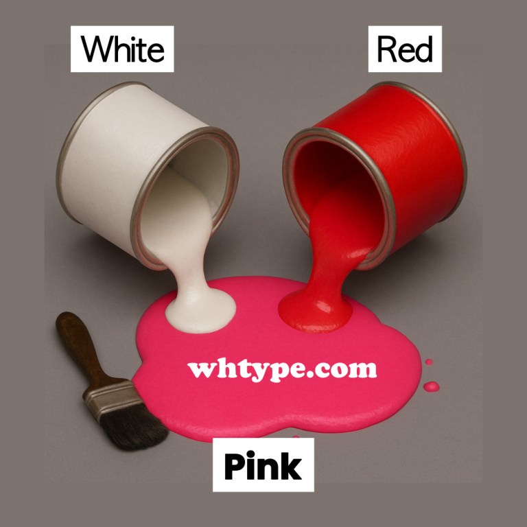 How to Combine Colors: Complete Guide to Creating New Colors – WH Type